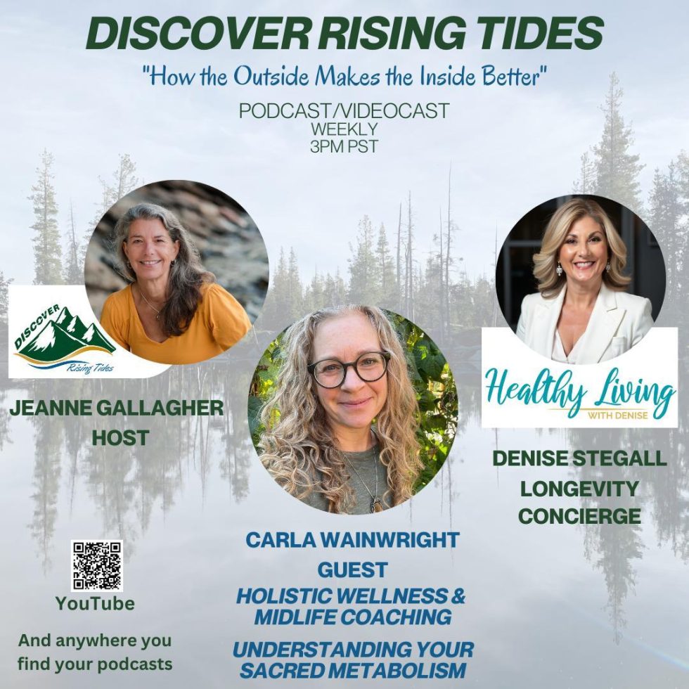 Understanding Your Sacred Metabolism and Wellness - Discover Rising ...